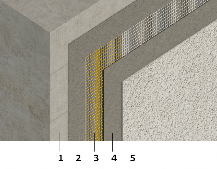 Direct Applied - Sto Chile