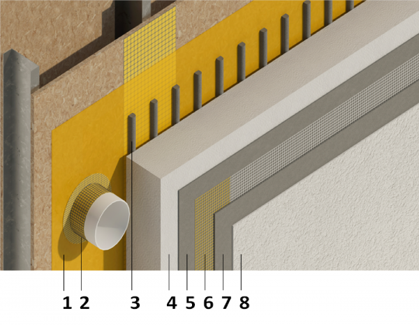 Subsistema Hermético - Sto Chile