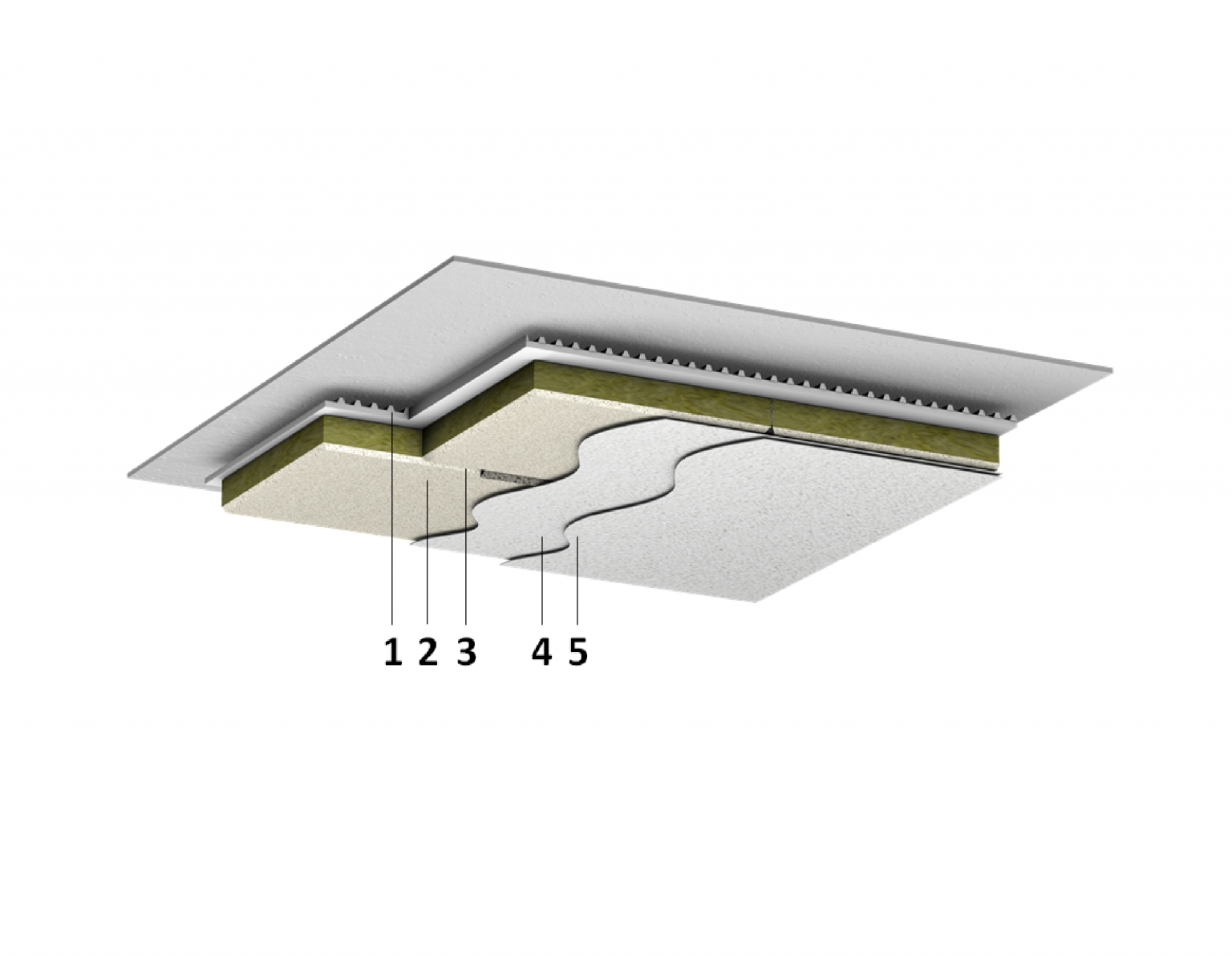 Acústicos - Sto Chile